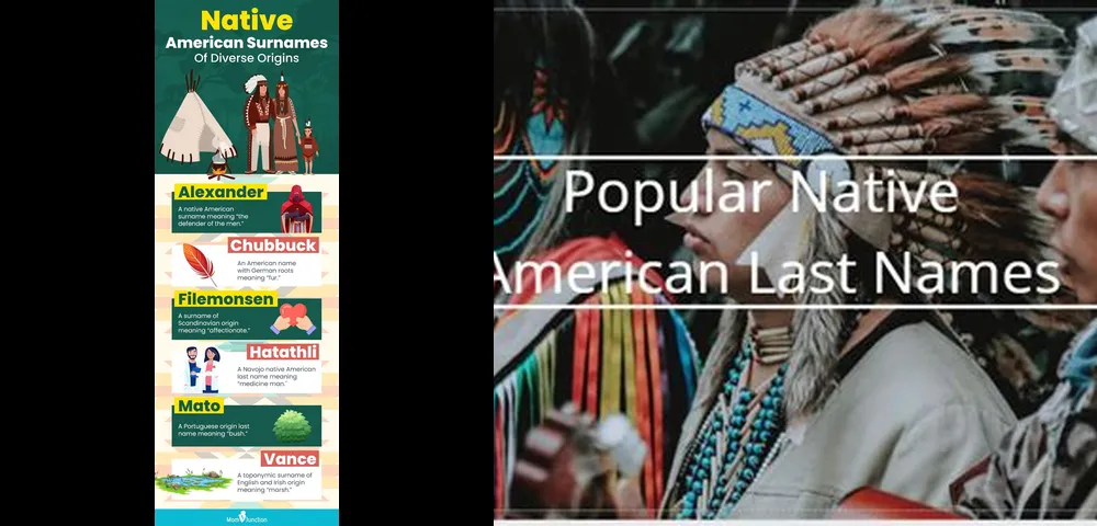 Unraveling the Enigma: What Do Native American Last Names Reveal About ...